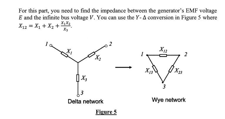 Solved A one-machine-infinite-bus system is shown in Figure | Chegg.com
