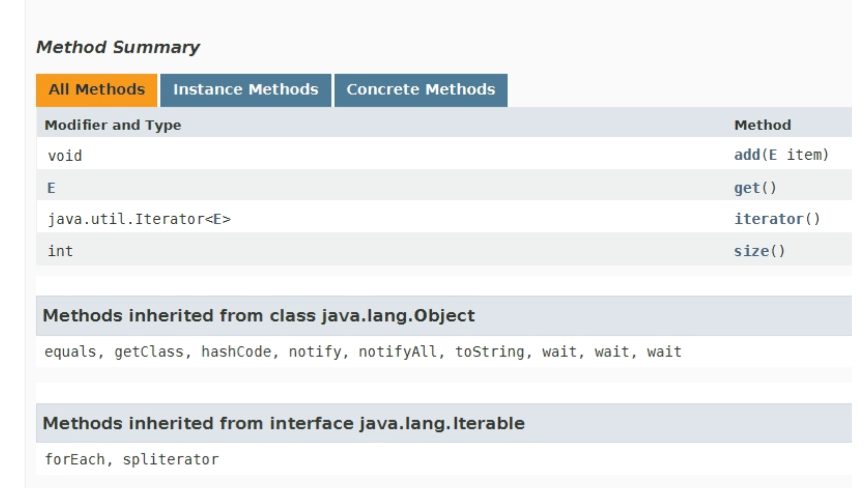 Solved Circular List - The Circular List represents a list | Chegg.com