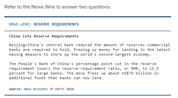 Solved Refer to the News Wire to answer two questions. NEWS | Chegg.com