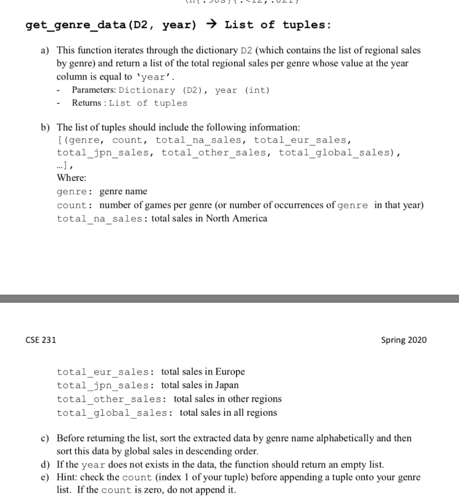 Solved display_global_sales_data (L1, indicator) a) This | Chegg.com
