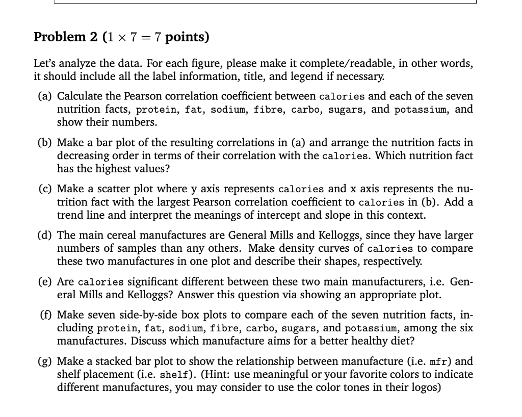 Let's work on the UScereal dataset in the package | Chegg.com