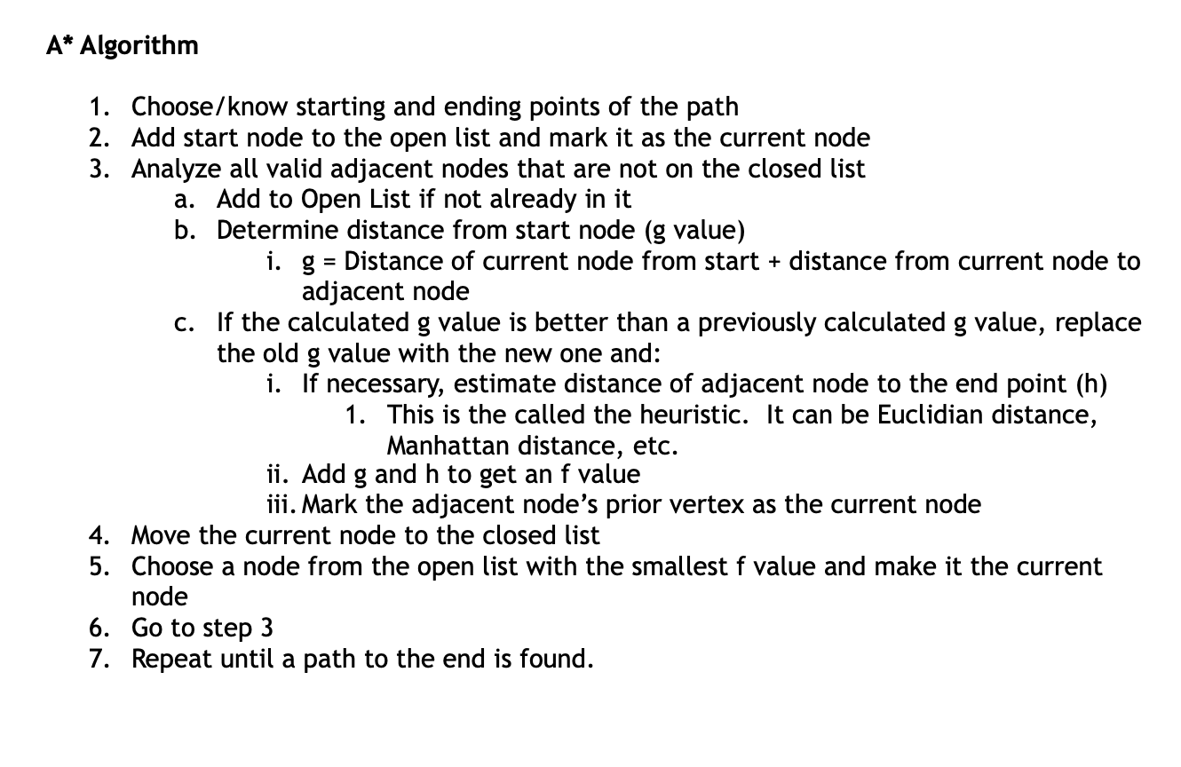 Solved 1. Choose/know starting and ending points of the path | Chegg.com