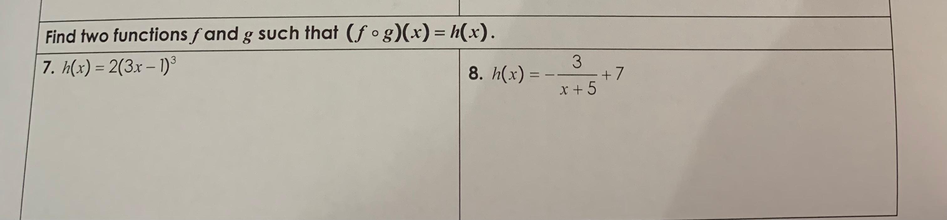 Solved Find Two Functions F And G Such That F∘gxhx 