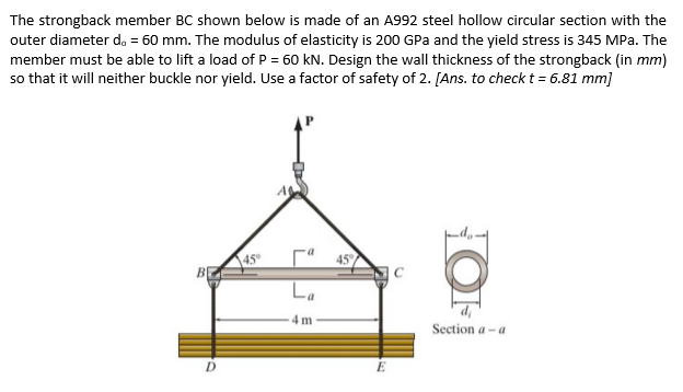 Solved The strongback member BC shown below is made of an | Chegg.com