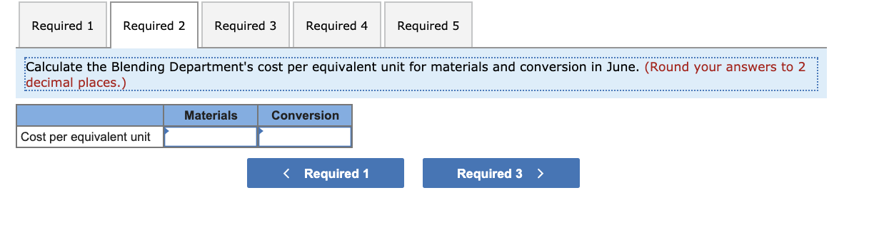 Solved Problem 5-15 Comprehensive Problem-Weighted-Average | Chegg.com