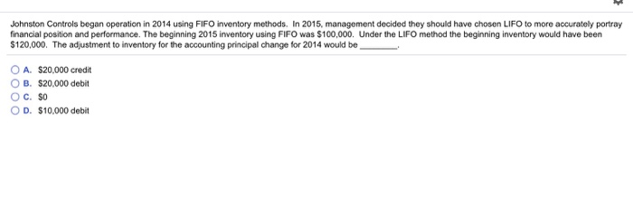 Solved Johnston Controls began operation in 2014 using FlFO | Chegg.com