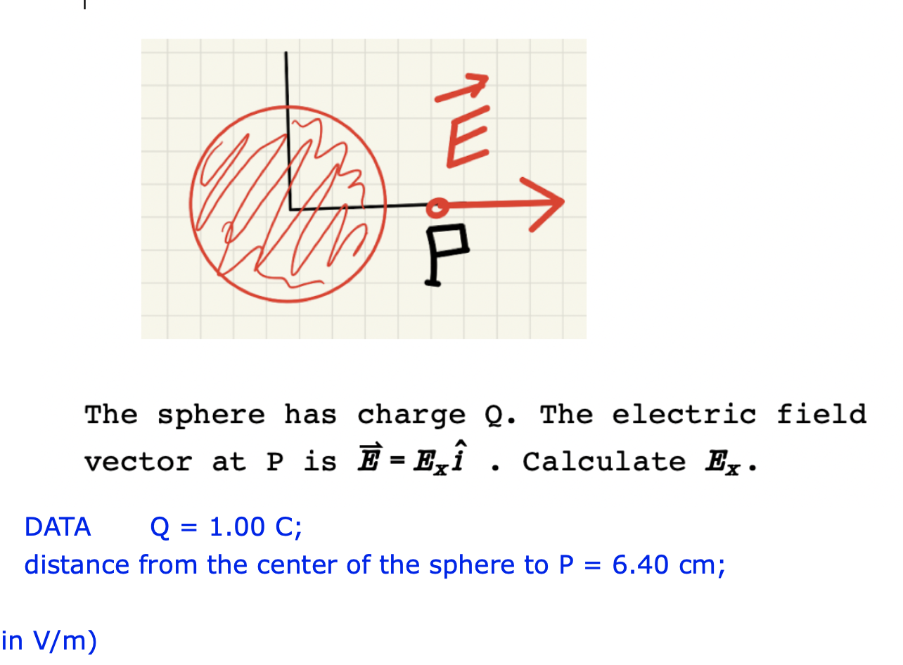 Solved The sphere has charge Q. The electric field vector at | Chegg.com