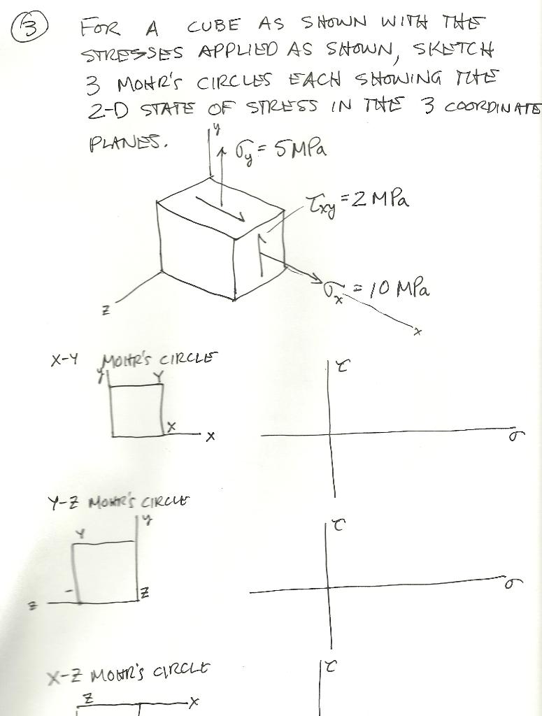 Solved 3 For A CUBE AS SHOWN WITH THE STRESSES APPLIED AS | Chegg.com