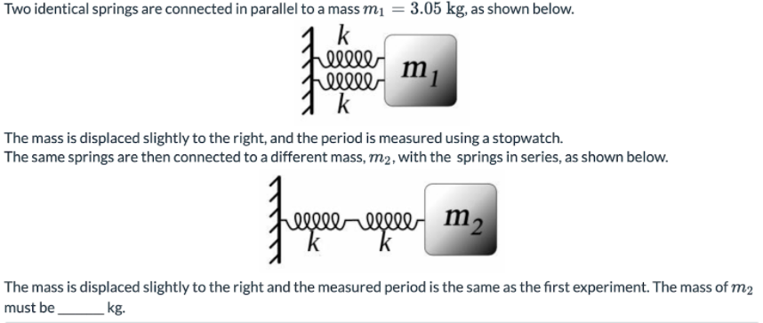 Solved Two identical springs are connected in parallel to a | Chegg.com