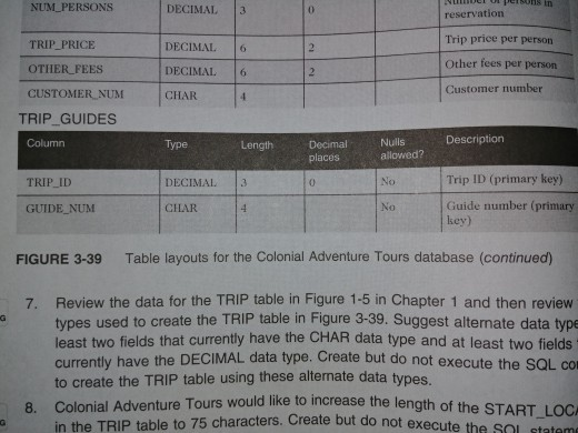 Solved A guide to SQL 9th edition Colonial Adventure Tours | Chegg.com