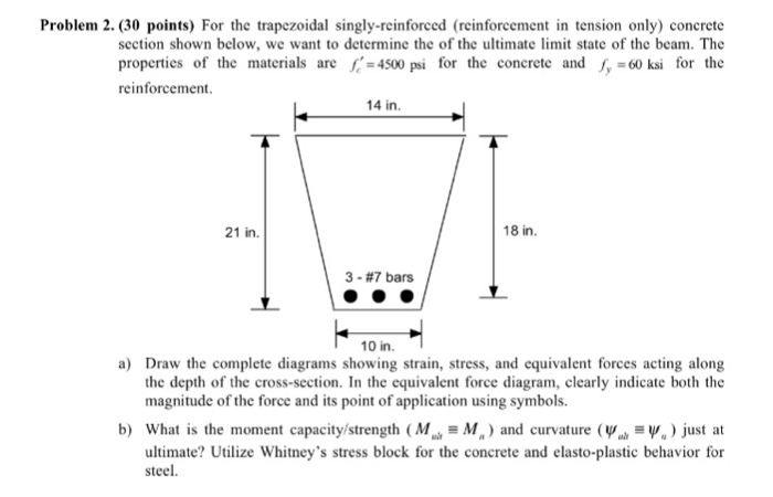 Solved Problem 2. (30 points) For the trapezoidal | Chegg.com