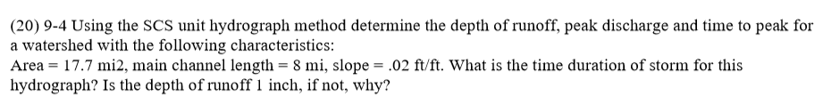 (20) 9-4 Using the SCS unit hydrograph method | Chegg.com