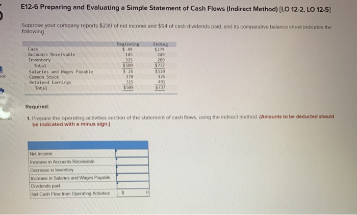 Solved E12-6 Preparing and Evaluating a Simple Statement of | Chegg.com