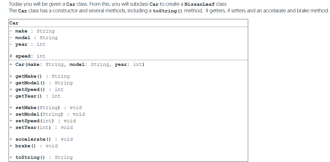Solved Today you will be given a Car class. From this, you | Chegg.com