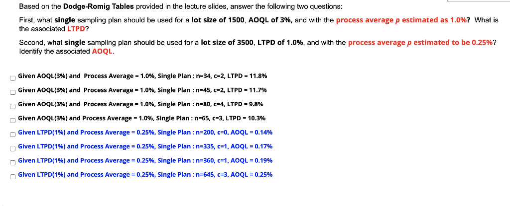 Based on the Dodge-Romig Tables provided in the | Chegg.com