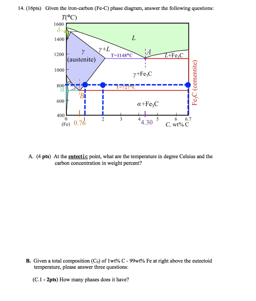 Solved 1. It is possible to have complete solid solution by | Chegg.com