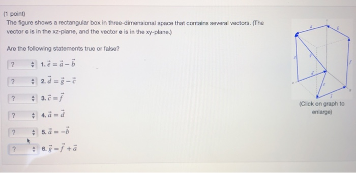 Solved (1 point) The figure shows a rectangular box in | Chegg.com Solved (1 point) The figure shows a rectangular box in | Chegg.com