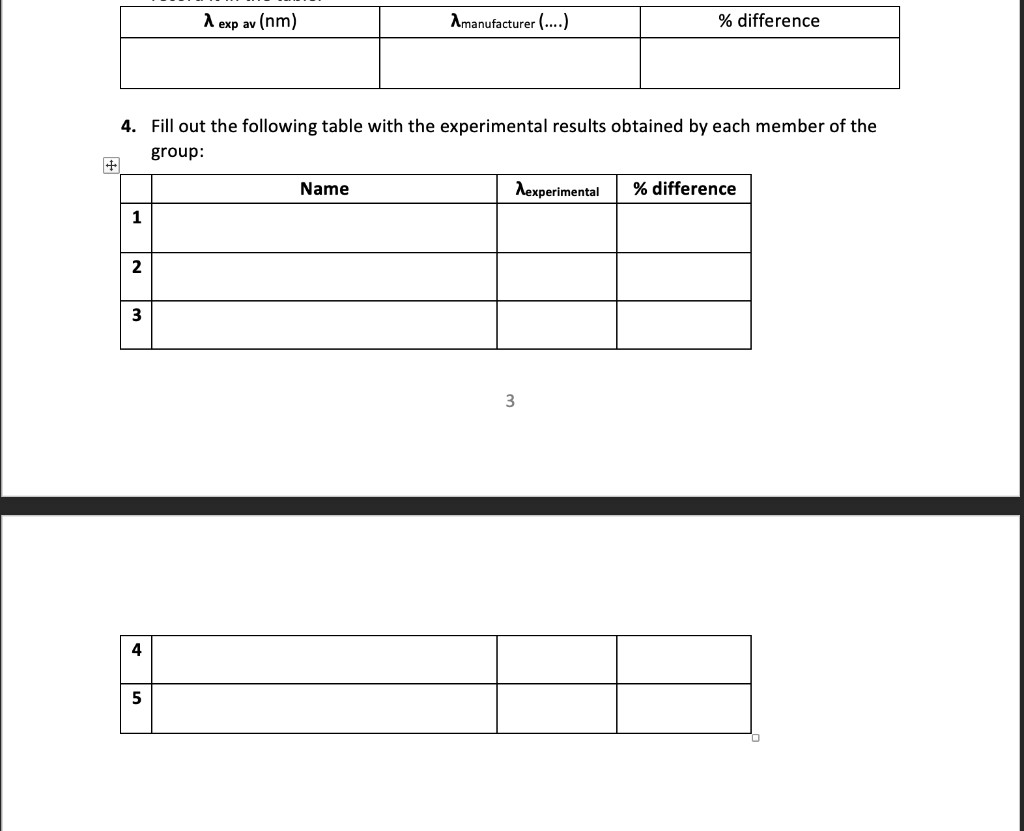 Lab 4: Diffraction and Interference of Light - | Chegg.com
