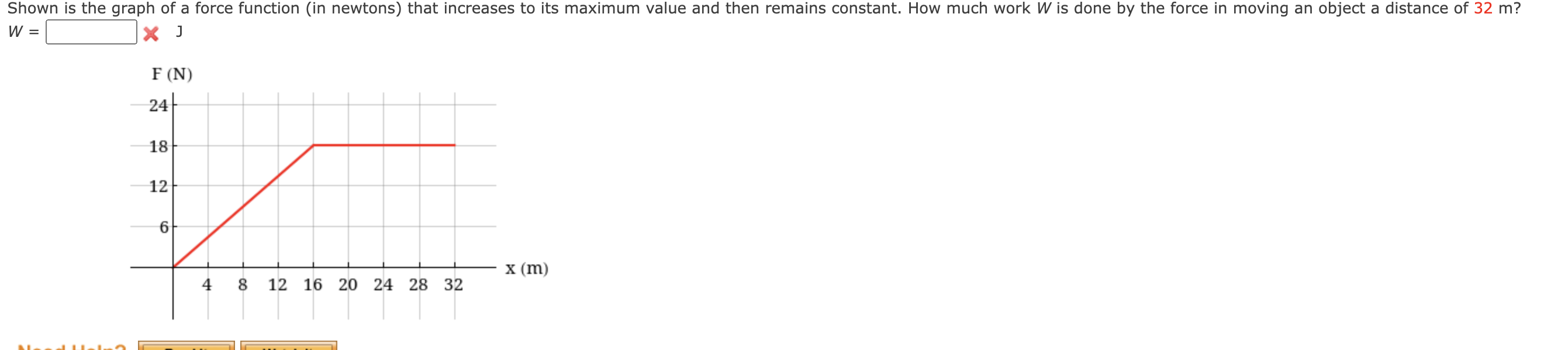 Solved Shown is the graph of a force function (in newtons) | Chegg.com