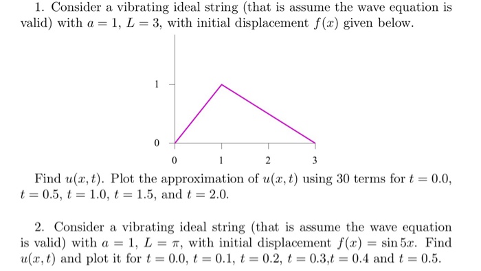 Solved 1. Consider a vibrating ideal string (that is assume | Chegg.com