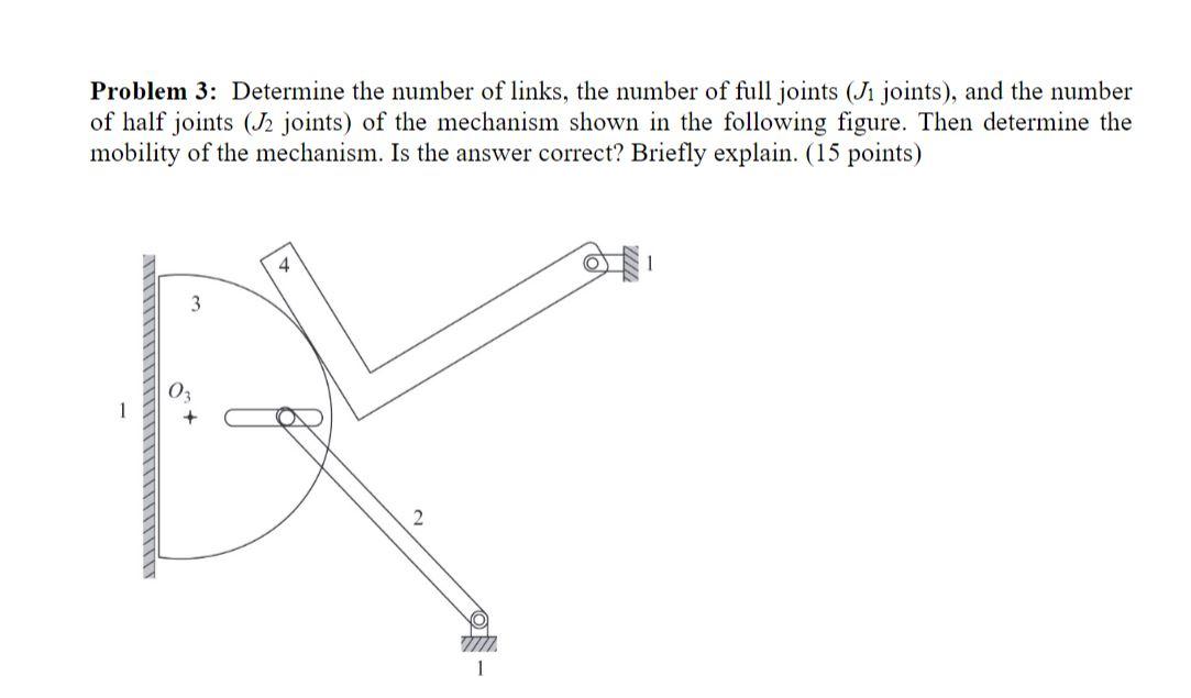 Solved Problem 3: Determine the number of links, the number | Chegg.com