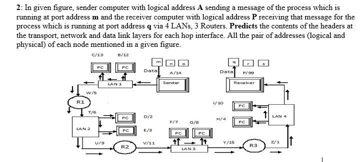 Solved Please provide complete details solution for | Chegg.com