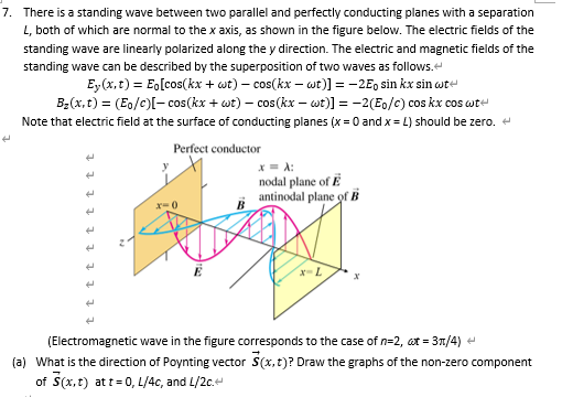Solved 7. There is a standing wave between two parallel and | Chegg.com