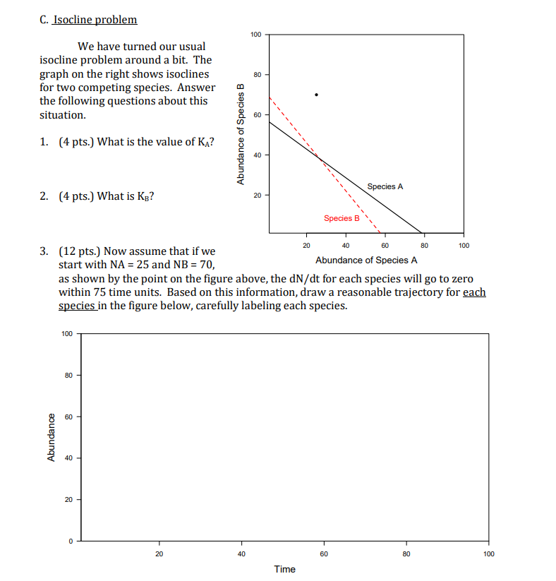 Please explain how you got the answer in great detail | Chegg.com