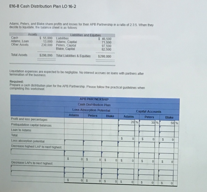 Solved E16-8 Cash Distribution Plan LO 16-2 Adams, Peters, | Chegg.com