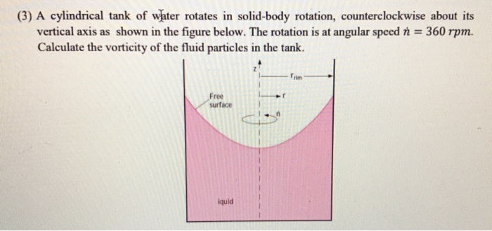 Solved (3) A cylindrical tank of water rotates in solid-body | Chegg.com