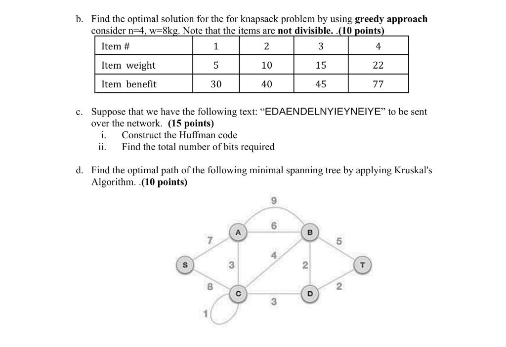 Solved b. Find the optimal solution for the for knapsack | Chegg.com