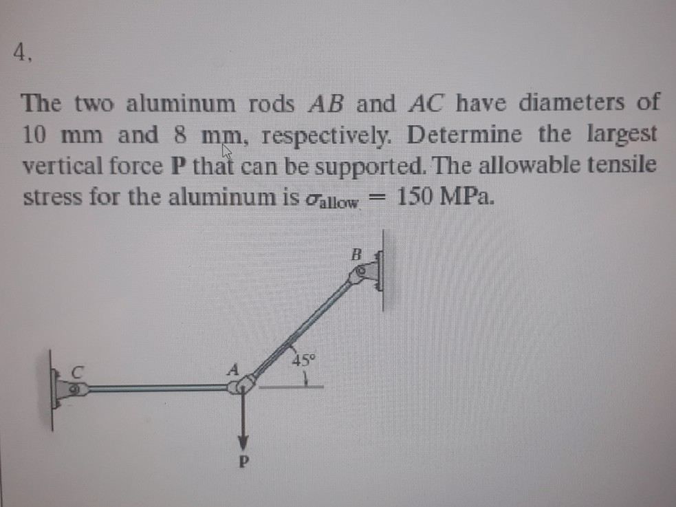 Solved 4. The two aluminum rods AB and AC have diameters of | Chegg.com Solved 4. The two aluminum rods AB and AC have diameters of | Chegg.com