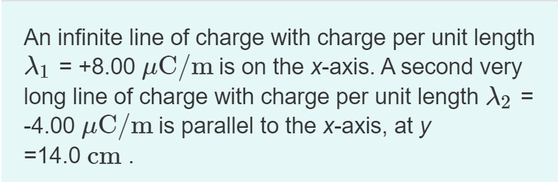 Solved An infinite line of charge with charge per unit | Chegg.com