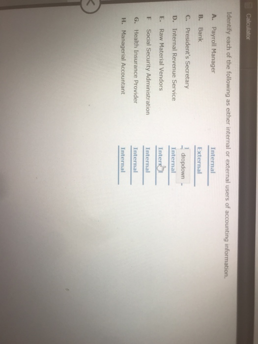 Solved Identify each of the following as either internal or | Chegg.com