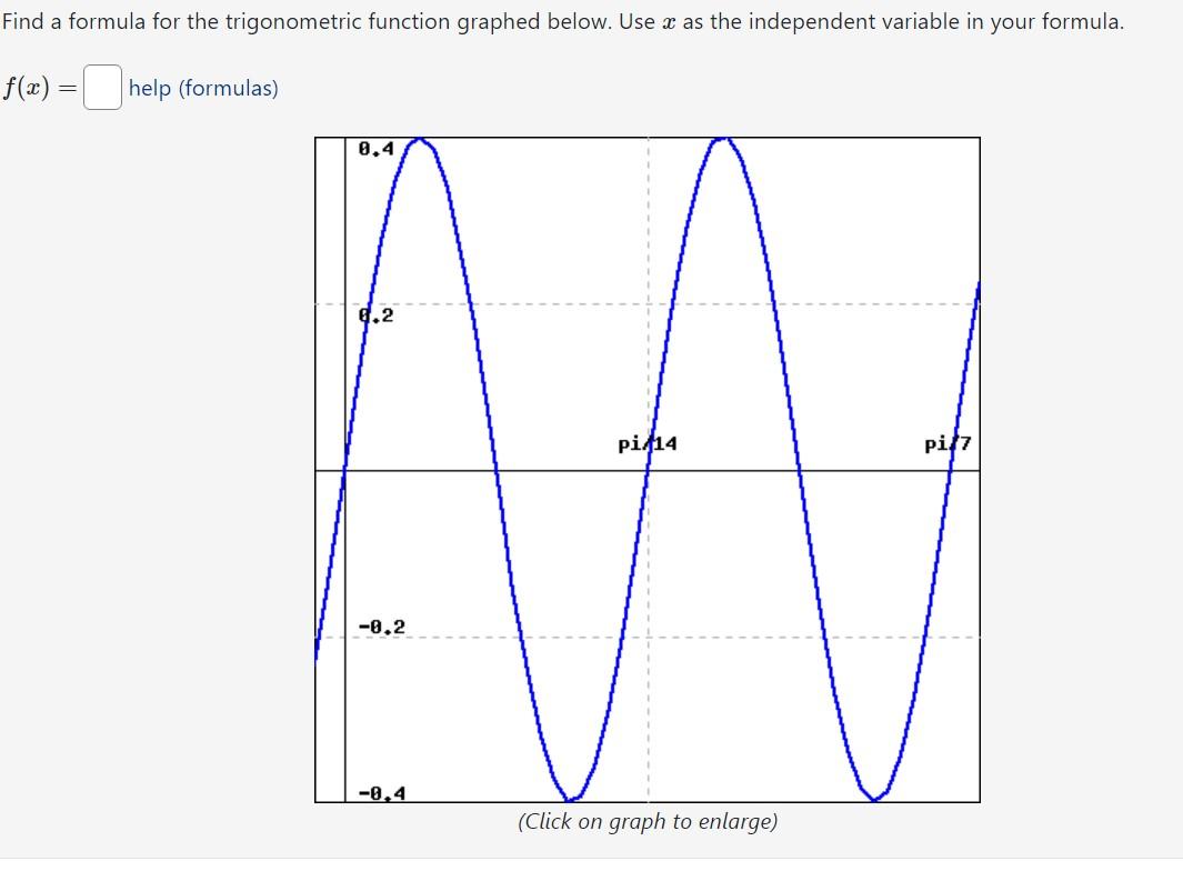 Solved Find a formula for the graph of the function f(x) | Chegg.com