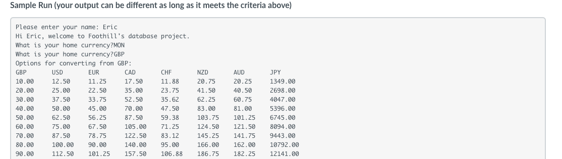 Objective Demonstrate an understanding of: Variable | Chegg.com