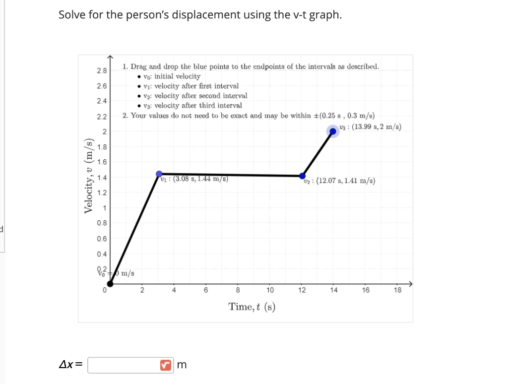 Solved Solve for the person's displacement using the v-t | Chegg.com