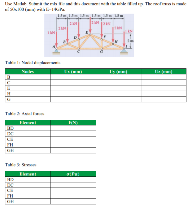 Use Matlab. Submit the mlx file and this document | Chegg.com