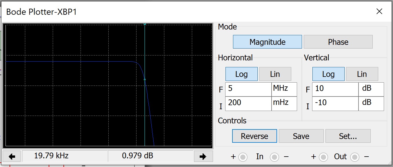 Oscilloscope-XSC1 Oscilloscope-XSC2 Rode | Chegg.com