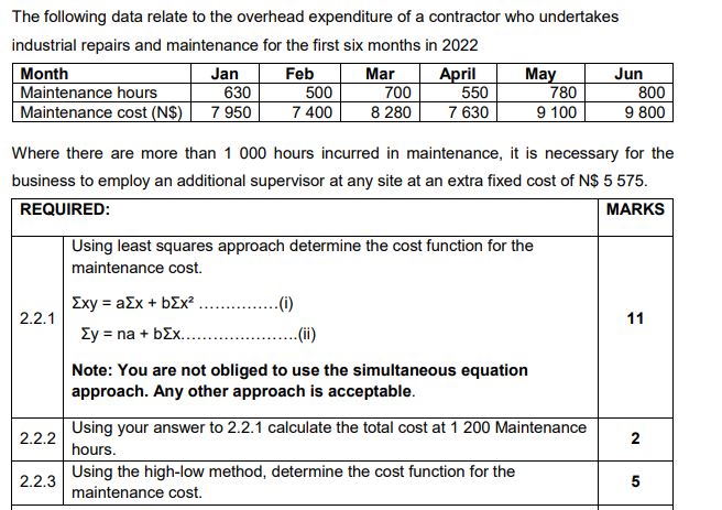 The following data relate to the overhead expenditure | Chegg.com