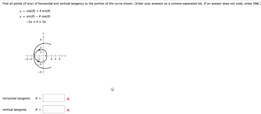 Solved Find all points (if any) of horizontal and vertical | Chegg.com