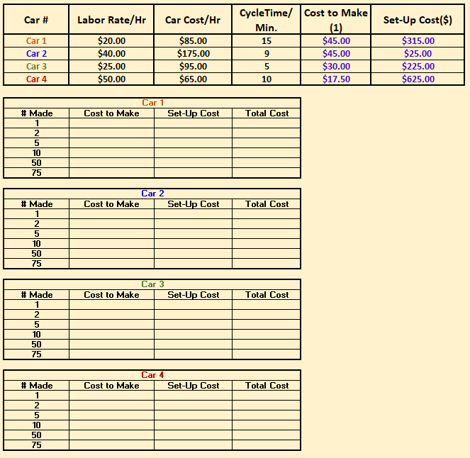 Solved 1) Complete the calculations in the spreadsheet for | Chegg.com