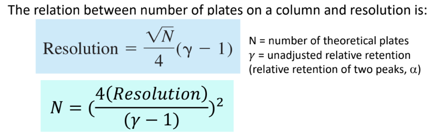 Solved Two unknown compounds are separated using liquid | Chegg.com