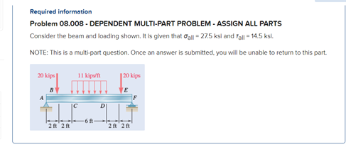 Solved Required information Problem 08.008 - DEPENDENT | Chegg.com