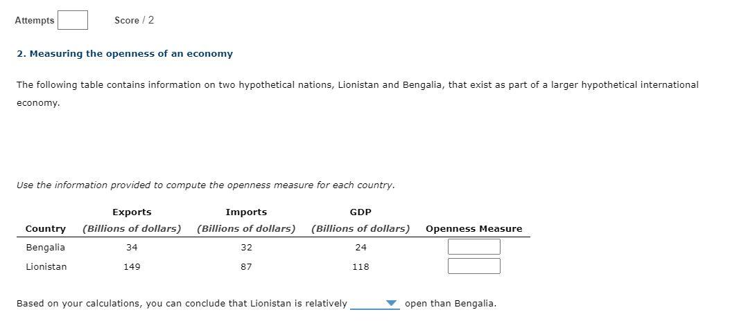 Solved Attempts Score / 2 2. Measuring the openness of an | Chegg.com
