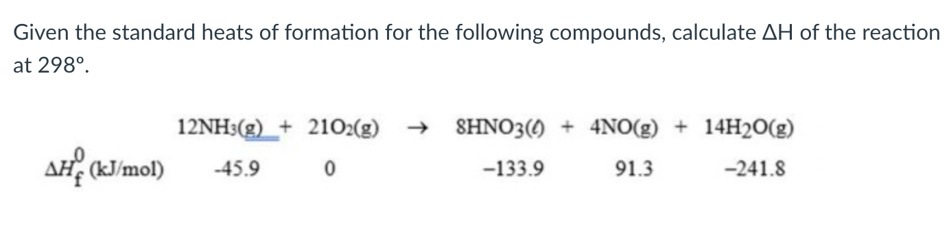 Solved Given the standard heats of formation for the | Chegg.com