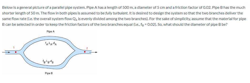 Solved Below is a general picture of a parallel pipe system. | Chegg.com
