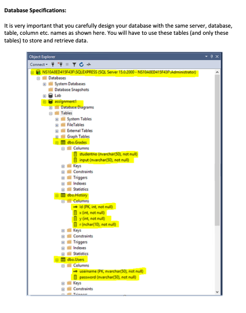 Instructions: O-You will need to create a website | Chegg.com
