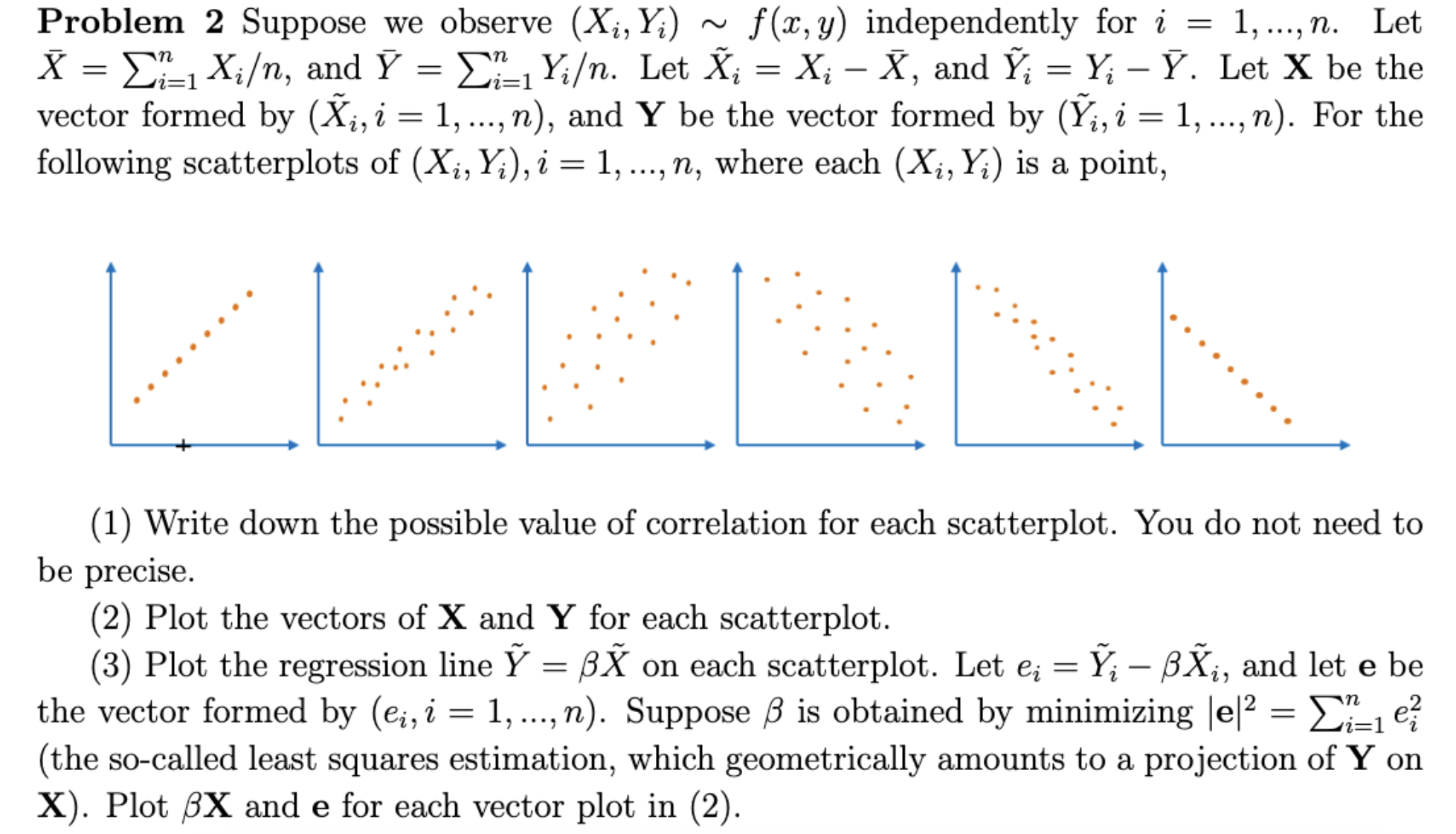 Solved Problem 2 Suppose we observe (Xi,Yi)∼f(x,y) | Chegg.com