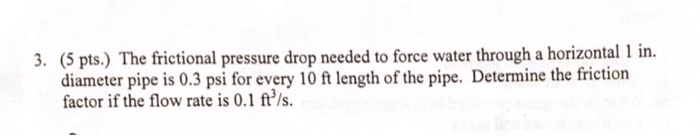 Solved (5 pts.) The frictional pressure drop needed to force | Chegg.com